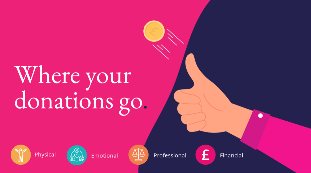 Where your donations go: Making a real difference for solicitors and ...